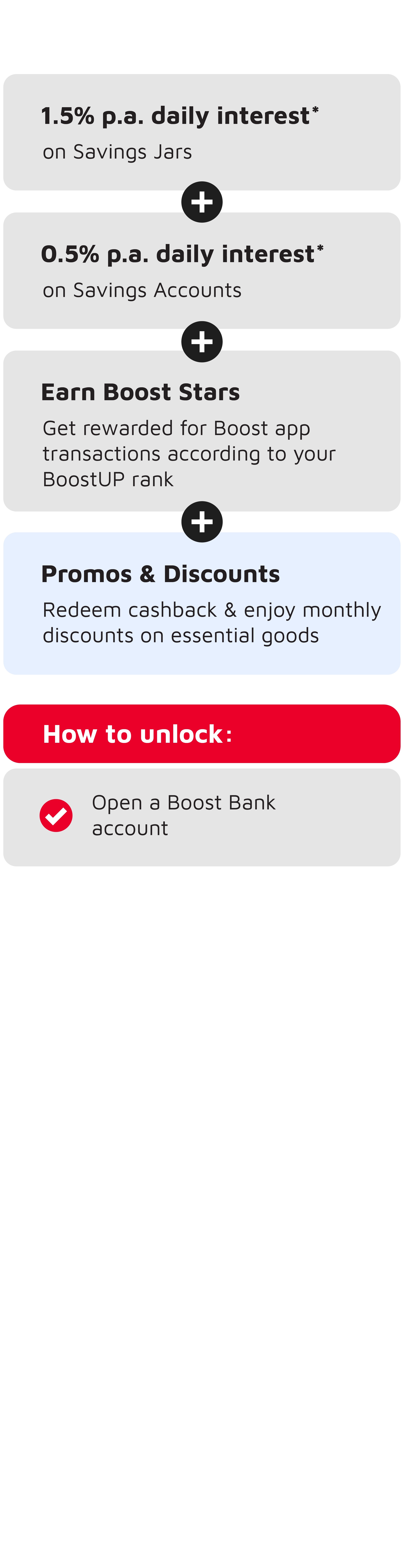 Savings Account | Digital Bank | Boost Bank